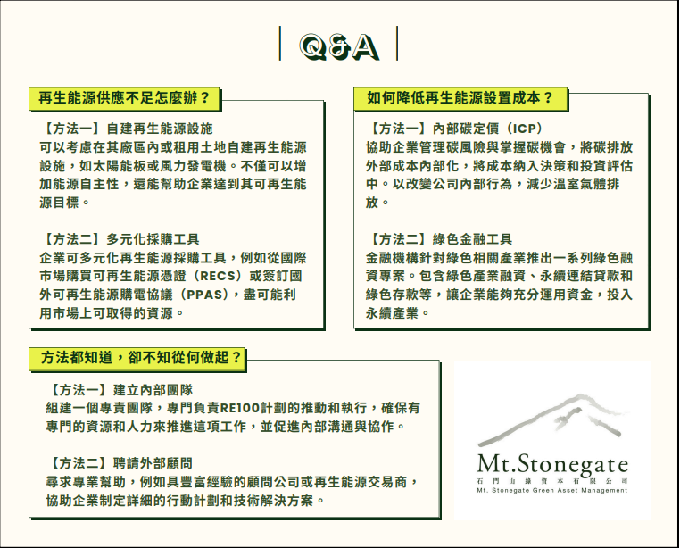 【綠電系列2】踏上綠能列車，從認識RE100開始 (下) – CSRone 永續智庫